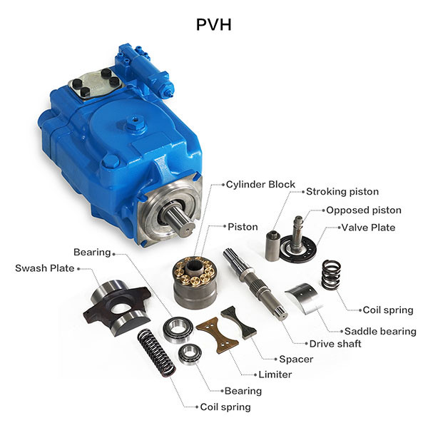 Vickers piston pump PVH57.4 73.7 Hydraulic Pump Spare Parts ODM ...
